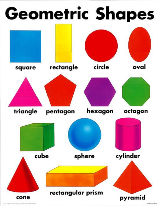 PINTA Y APRENDE LAS FIGURAS GEOMETRICAS EN INGLES